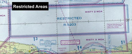 Learning Center Courses Content - FAA - FAASTeam - FAASafety.gov