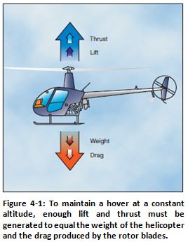 Learning Center Courses Content - FAA - FAASTeam - FAASafety.gov