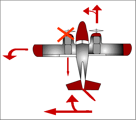 Learning Center Courses Content - FAA - FAASTeam - FAASafety.gov