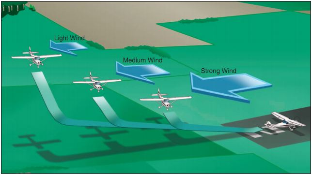 Any Glider Pilots Here? > General Discussion > AR15.COM