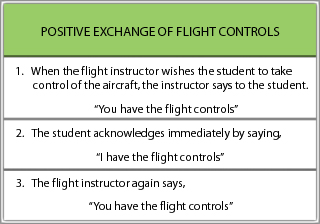 Learning Center Courses Content - FAA - FAASTeam - FAASafety.gov