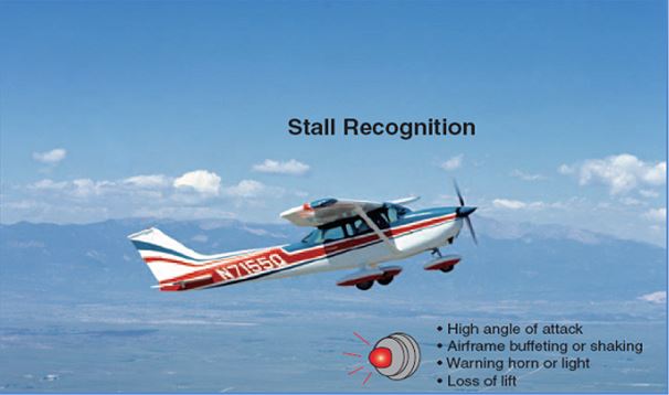 Activities, Courses, Seminars & Webinars - ALC_Content - FAA - FAASTeam ...